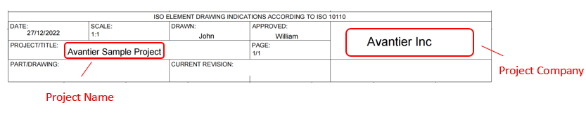 How to Read an Optical Drawing - Avantier Inc.