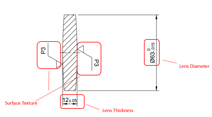 How to Read an Optical Drawing - Avantier Inc.