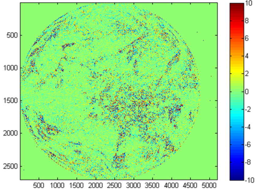 Lossless Image Compression Example - Avantier Inc.