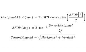 Understanding Field of View (FOV) and Angular Field of View (AFOV) in ...