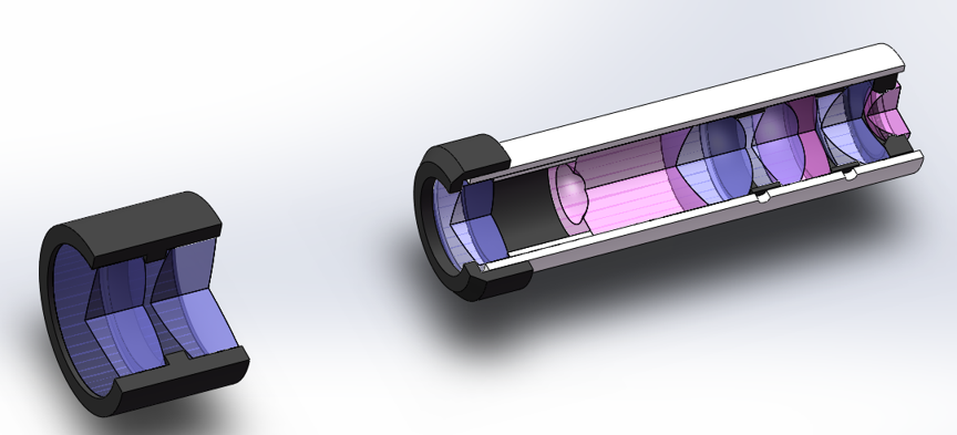 What is Small Objective Lens? - Avantier Inc.