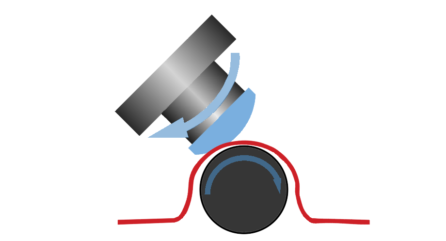 Aspheric Lens (ASP Lens) | Complete Guide to Aspheric Optics – Avantier ...