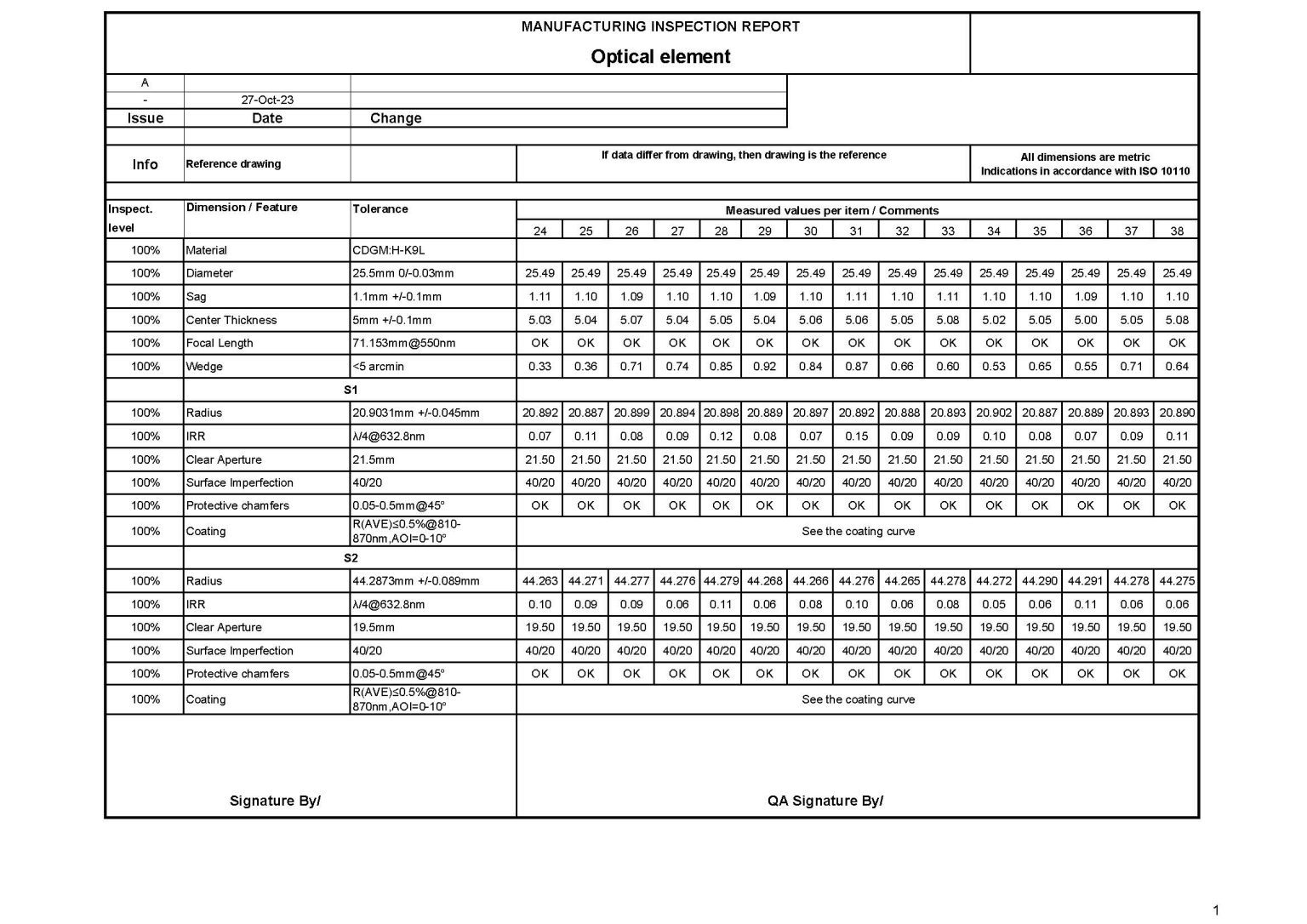 Manufacturing Capability - Avantier Inc.