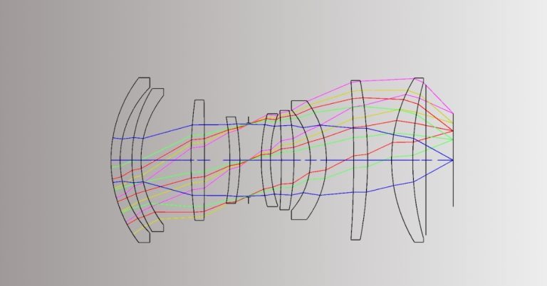 Understanding Field of View (FOV) and Angular Field of View (AFOV) in ...