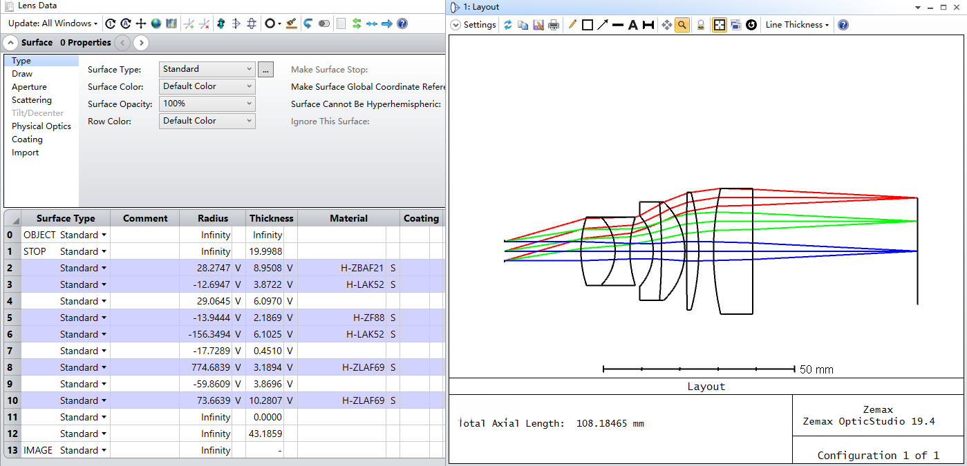Optical System Design Optimization Avantier Inc