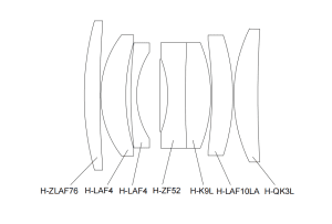 Case Study: Optical System Design Optimization - Avantier Inc.