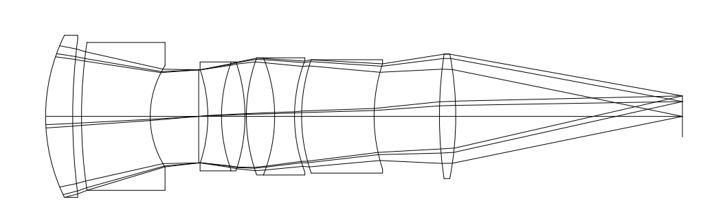Case Study: Optical System Design Optimization - Avantier Inc.