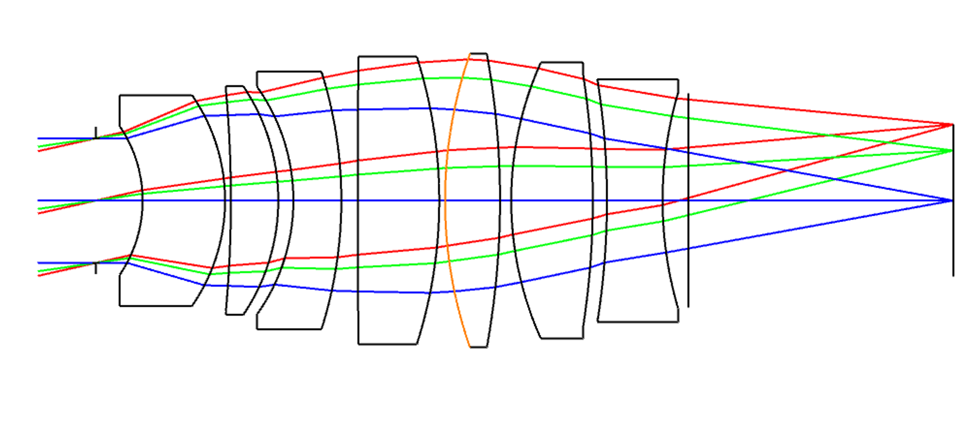SWIR Hyperspectral Camera Lenses Case Study - Avantier Inc.
