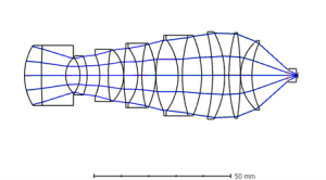 High NA and Long Working Distance Microscope Objective Lenses ...