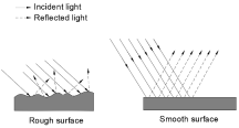 Surface Roughness Control in High-Precision Optics - Avantier Inc.