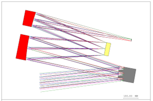 Wide Field Space Imaging with Off-Axis Freeform Optics