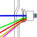 Optical Domes - Avantier Inc.