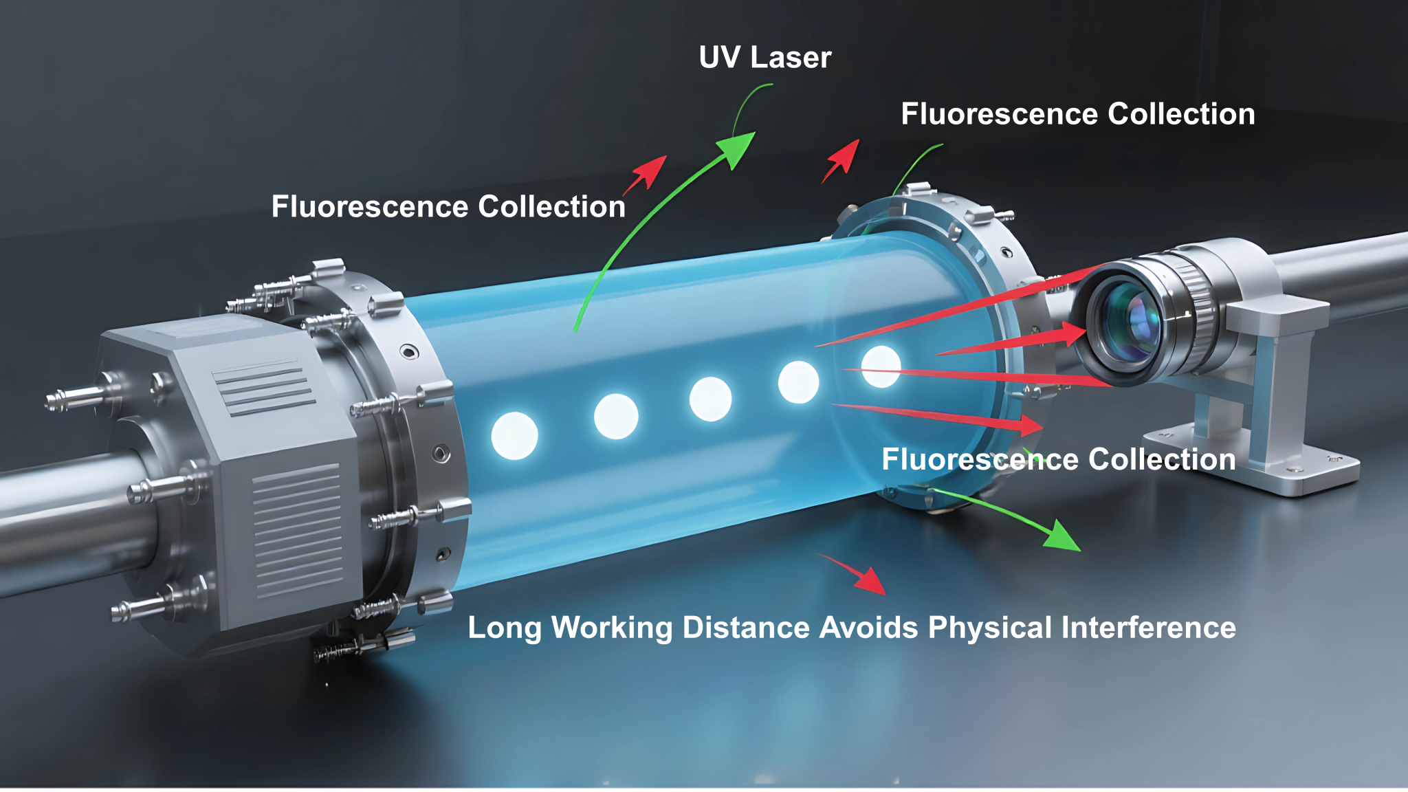 UV Microscope Objective for Ion Trapping: 1µm Spot & Long WD